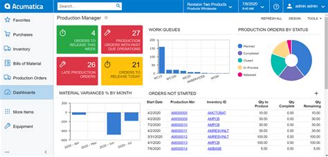Acumatica Tips Acumatica Cloud Erp Dashboard Training