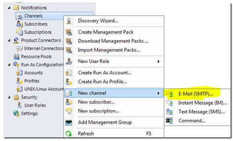Opsmgr 2012 Configure Notifications Kevin Holmans Blog