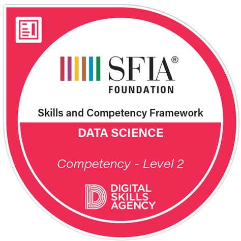 Data Science Competency Level 2 Credly