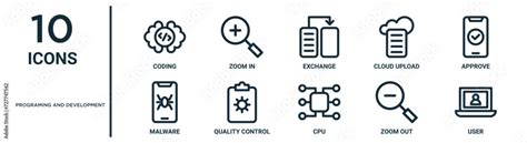 Programing And Development Outline Icon Set Such As Thin Line Coding