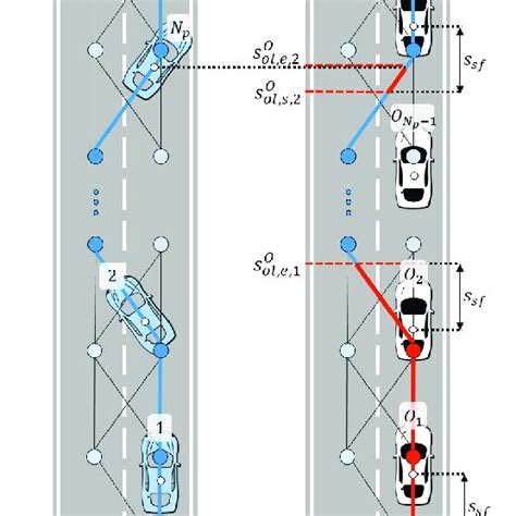 example of the optimal spatial path generation download scientific