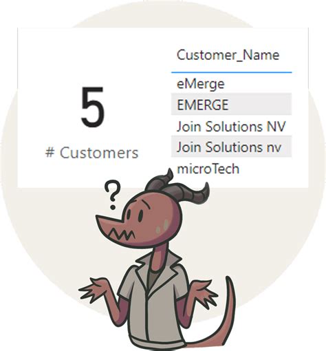 Case Sensitive Models In Power Bi Consequences And Considerations — Data Goblins