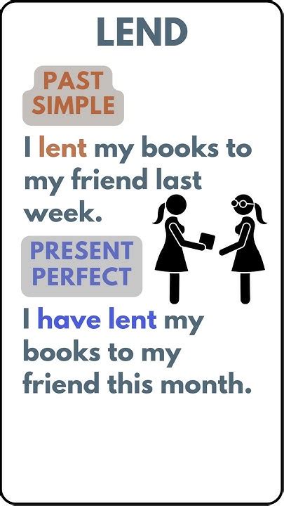Two Forms Of The Verb Lend Youtube