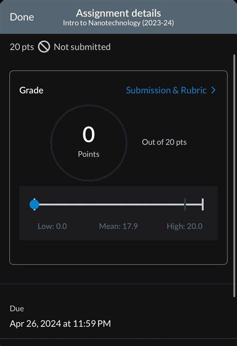 Teacher Gave Me A Zero On My Assignment Before The Posted Due Date R Mildlyinfuriating