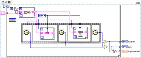 Trim Whitespace Ni Community