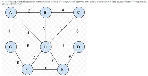 Solved For The Following Weighted Simple Graph Find The Chegg
