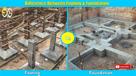 Difference Between Footing And Foundation Slideshare At Marcus Dacomb Blog