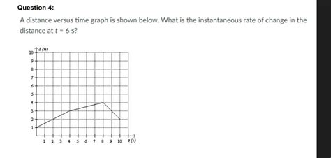 Solved Question 4 A Distance Versus Time Graph Is Shown