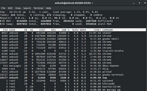Top 10 Best Linux Task Manager To Kill Task On Linux