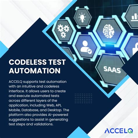 Accelq On Linkedin Accelq Codelessautomation Testautomation