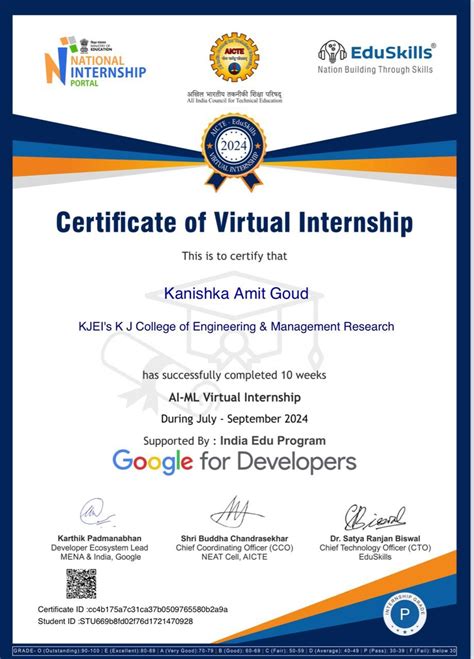 Ai Learningjourney Certificateachievement Artificialintelligence