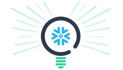 Best Business Platform For Snowflake Analytics In 2023 Datameer