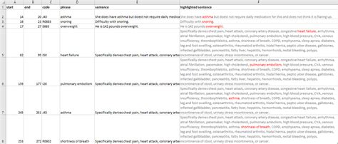 Generate An Excel File With Partially Highlighted Text Strings By