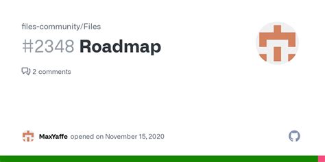 Roadmap · Issue 2348 · Files Communityfiles · Github
