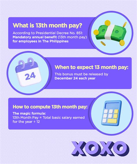 How To Compute 13th Month Pay