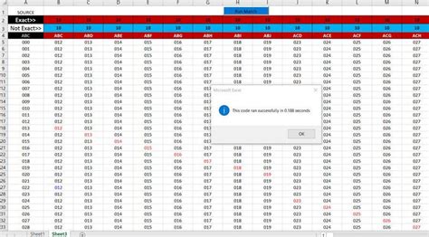 Entry 77 By Saif12me For Create A Match Macro Freelancer