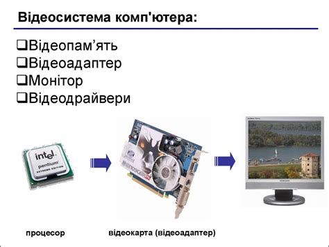 Пристрої введення і виведення інформації презентация онлайн