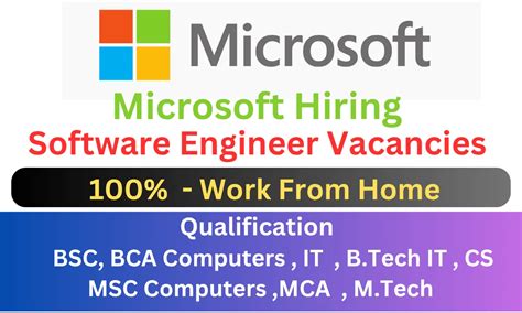 Microsoft Careers 2025 Work From Home Software Engineer Role In Bangalore Apply Now New