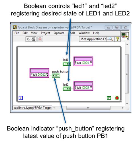 Programming With The Fpga Interface C Api National Instruments