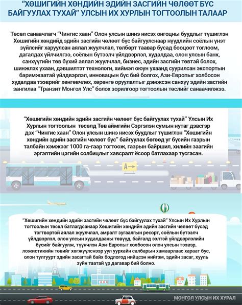 Инфографик “Хөшигийн хөндийн эдийн засгийн чөлөөт бүс байгуулах тухай” тогтоолын танилцуулга