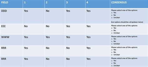 Please I Need Help On How To Output A Dataframe In A Shiny Dashboard With A Dropdown Menu