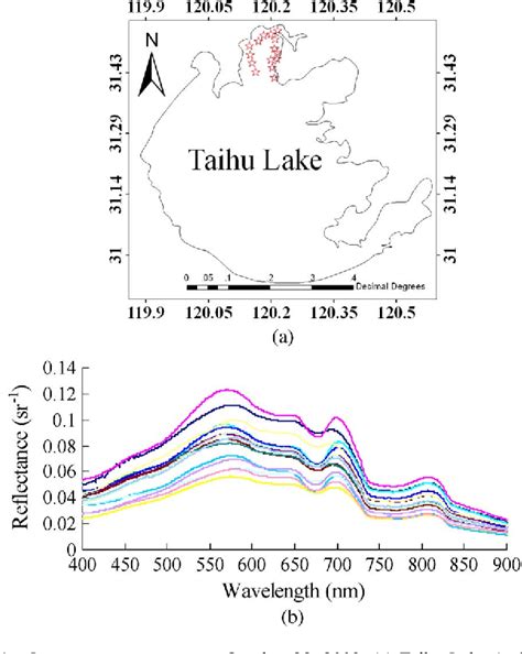 Figure 2 From An Atmospheric Correction Algorithm For Landsattm