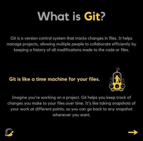 Osama Malik On Linkedin Git Is A Distributed Version Control System