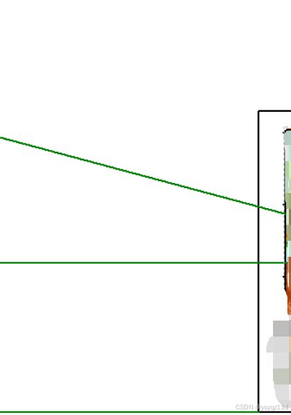 arcgis操作求助 arcgis布局出现绿色的线 csdn博客