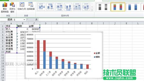 Excel中的数据怎么转换成瀑布图表