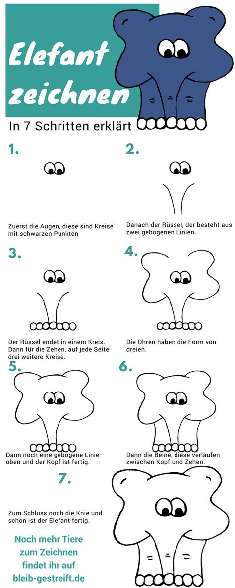 Schritt Für Schritt Ein Elefant Zeichnen