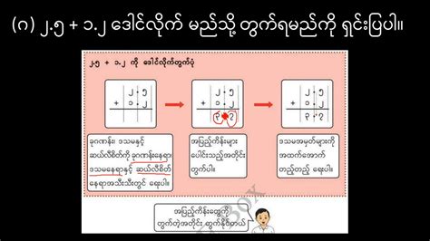 G4 Maths Chapter 6 Lesson 1 Part 2 Grade 4 စတုတ္ထတန်း ဘာသာရပ်အလိုက် သင်ခန်းစာ အရင်းအမြစ်များ