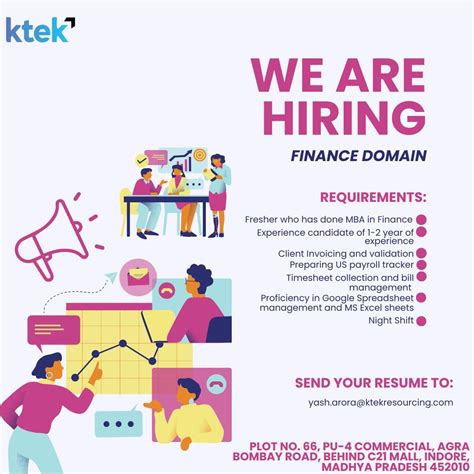 Yash Arora On Linkedin Indore Financeassociate Jobsinfinance