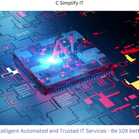 Video C Simplify It Be 10x Better On Linkedin Unleash Your Digital