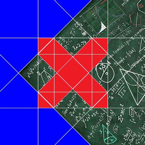 Your Aha Guide To Ml Interviews Medium