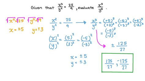 Evaluating Expressions With Square Roots Ws