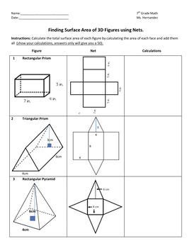 Using Nets To Find Surface Area Worksheets
