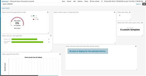 Kqlkuery Support For Tsvb Timelion And Vega Visualizations · Issue 17722 · Elastickibana