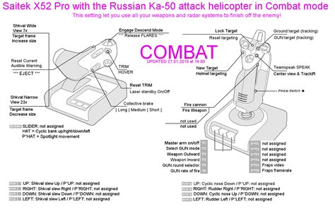 X52 Pro Button Assignment Template Pc Hardware And Related Software Ed Forums