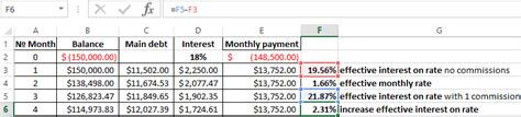 Calculation Of The Effective Interest Rate On Loan In Excel