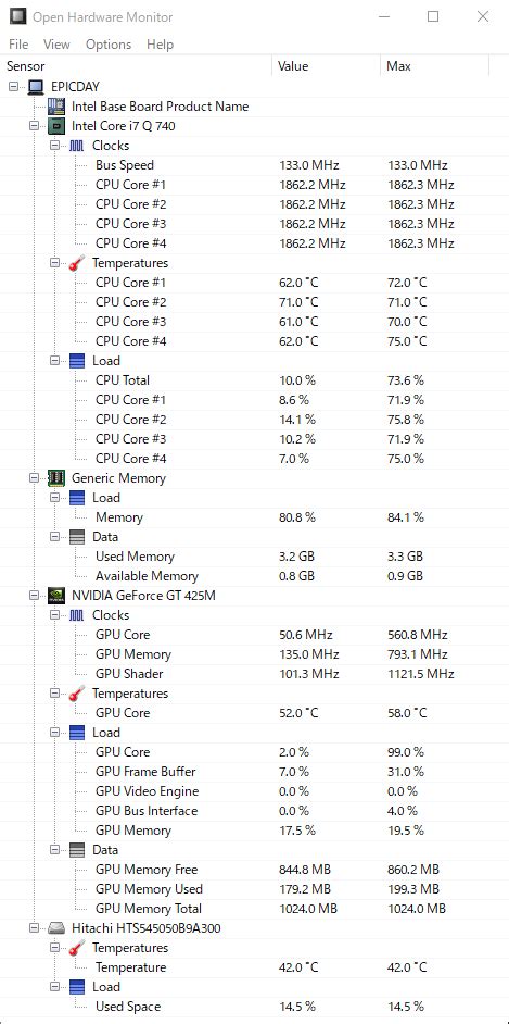 Openhardwaremonitor Windows ともやん・どっと・ねっと