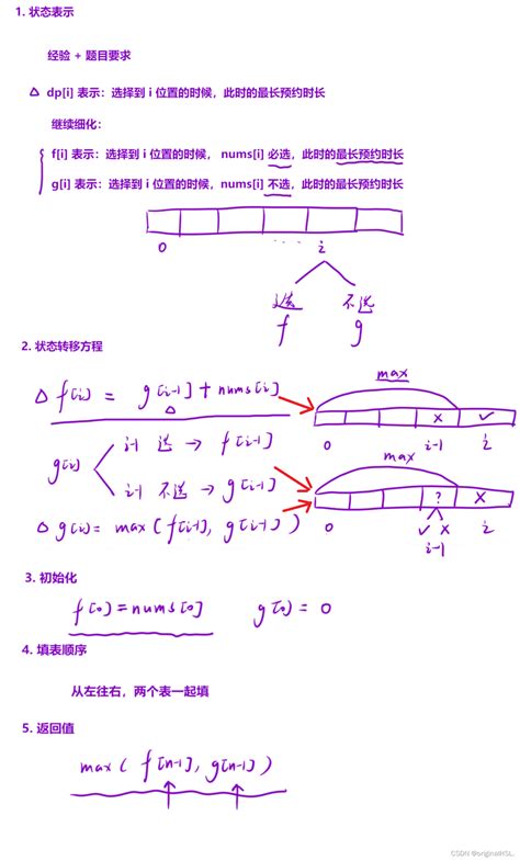 算法 动态规划练习 7(按摩师)【类似打家劫舍】 算法 动态规划练习 7(按摩师)【类似打家劫舍】