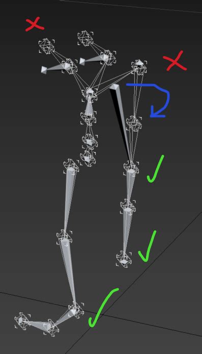 3d Obtaining Fbx Nodes Global To Local Space Transform Correctly Stack Overflow
