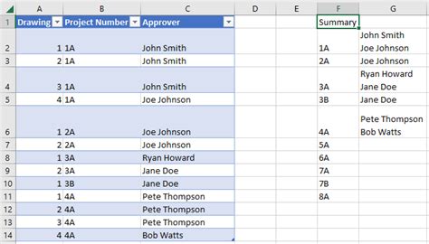 Multiple Return Values For Single Lookup Rexcel