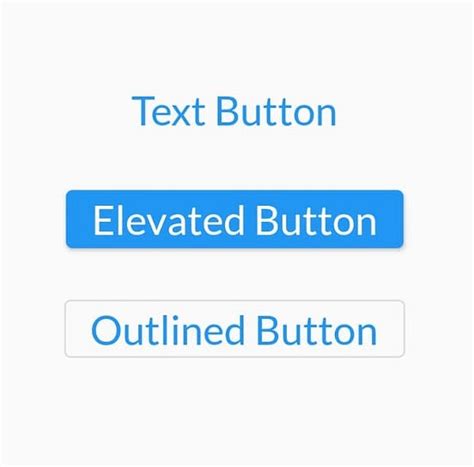 new flutter material buttons — flutter buttons 2 0 by shivmaurya medium