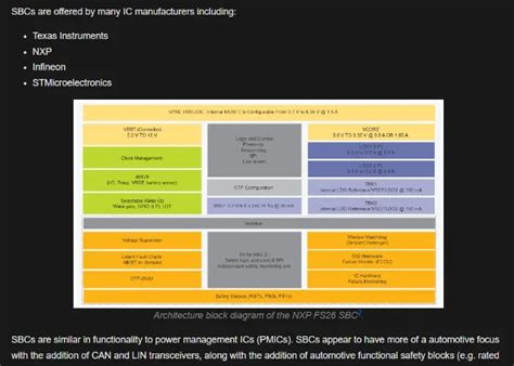 Welcome To Blog Mbedded Ninja Mbedded Ninja Welcome To Blog Mbedded Ninja Mbedded Ninja