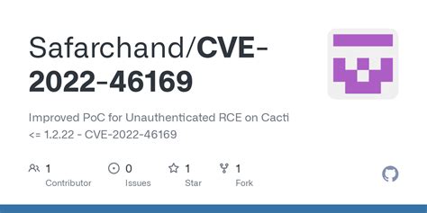 GitHub Safarchand CVE 2022 46169 Improved PoC For Unauthenticated