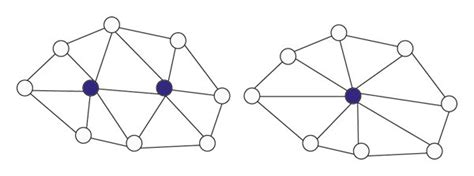 The Basic Idea Of The Edge Folding Algorithm Download Scientific Diagram
