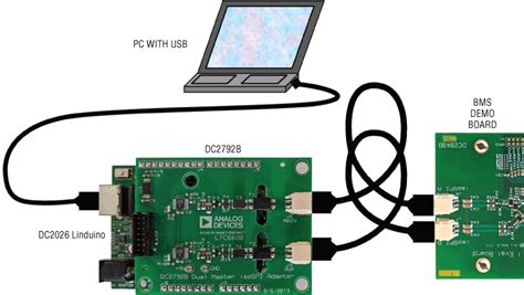 Ltc6820 Datasheet And Product Info Analog Devices