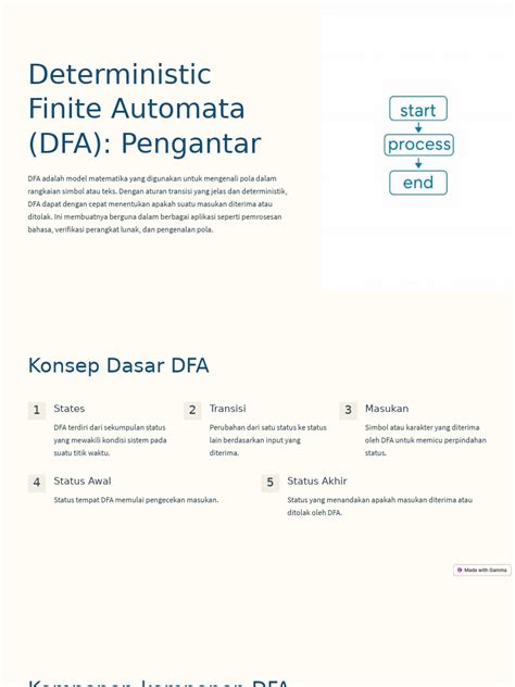 Deterministic Finite Pdf