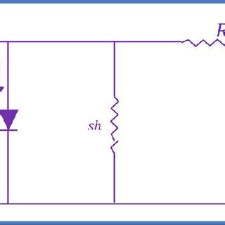 The Equivalent Circuit Of A PV Cell Download Scientific Diagram